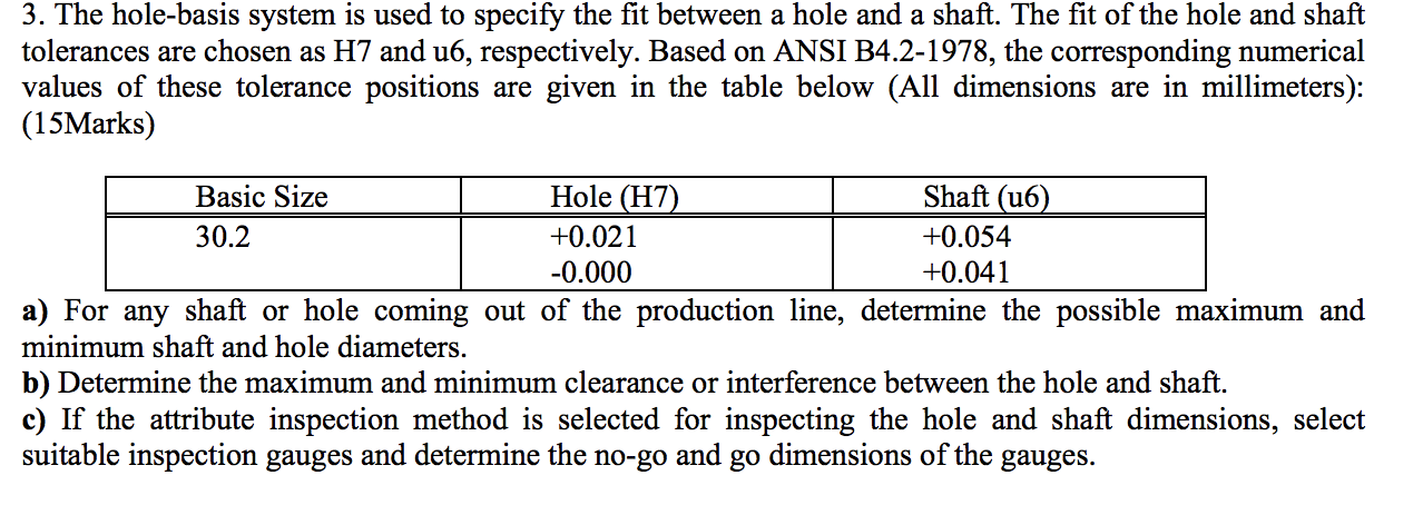 Solved 3. The hole-basis system is used to specify the fit | Chegg.com