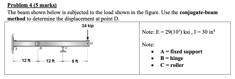 Solved Problem 4 (5 marks) The beam shown below is subjected | Chegg.com