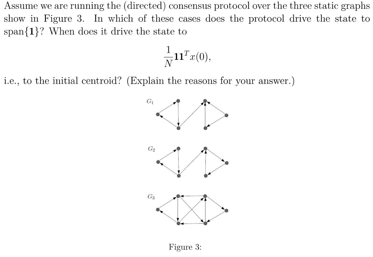 Solved Assume we are running the (directed) consensus | Chegg.com