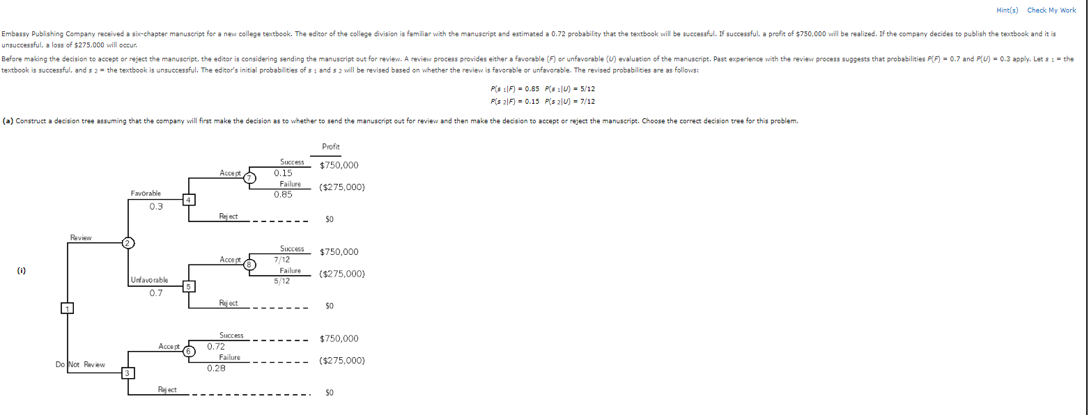 Solved Hint(s) ﻿Check My Work (iii) (b) ﻿Analyze the | Chegg.com