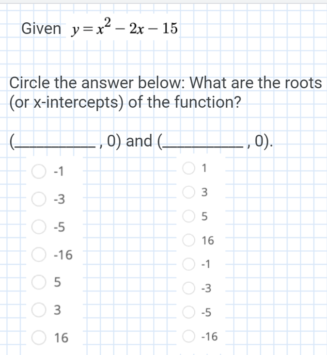Solved Given y=x2−2x−15 Circle the answer below: What are | Chegg.com
