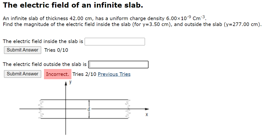 Solved The electric field of an infinite slab. An infinite | Chegg.com
