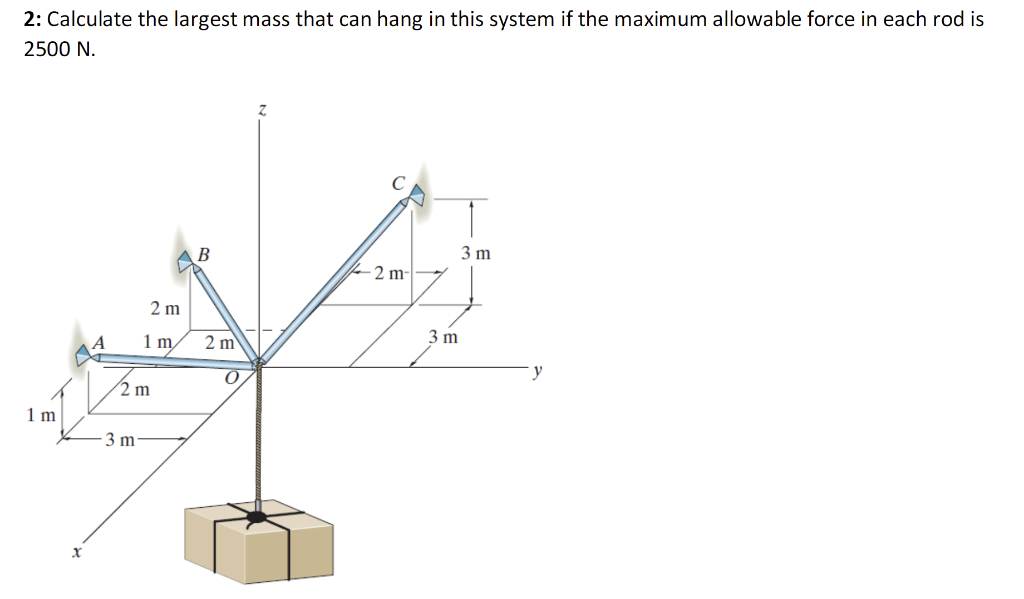 Solved 2: Calculate the largest mass that can hang in this | Chegg.com