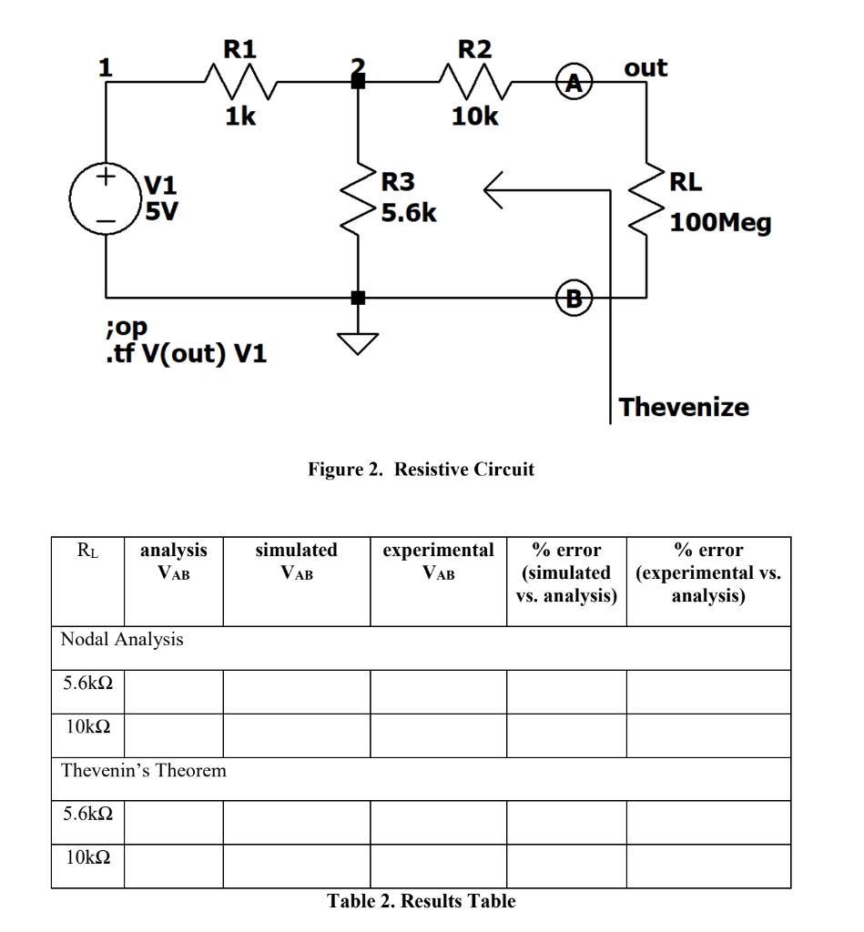 3. Consider the circuit of Figure 2. Use nodal | Chegg.com