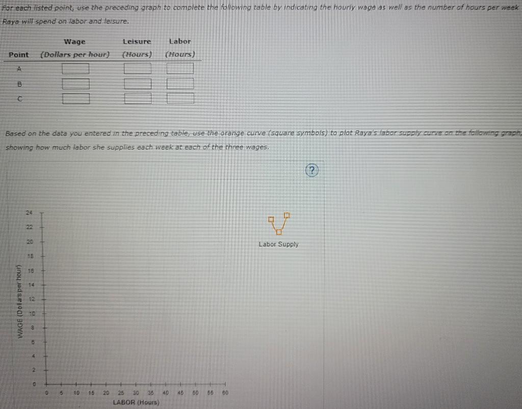 11. The backward-sloping labor supply curve Raya has | Chegg.com