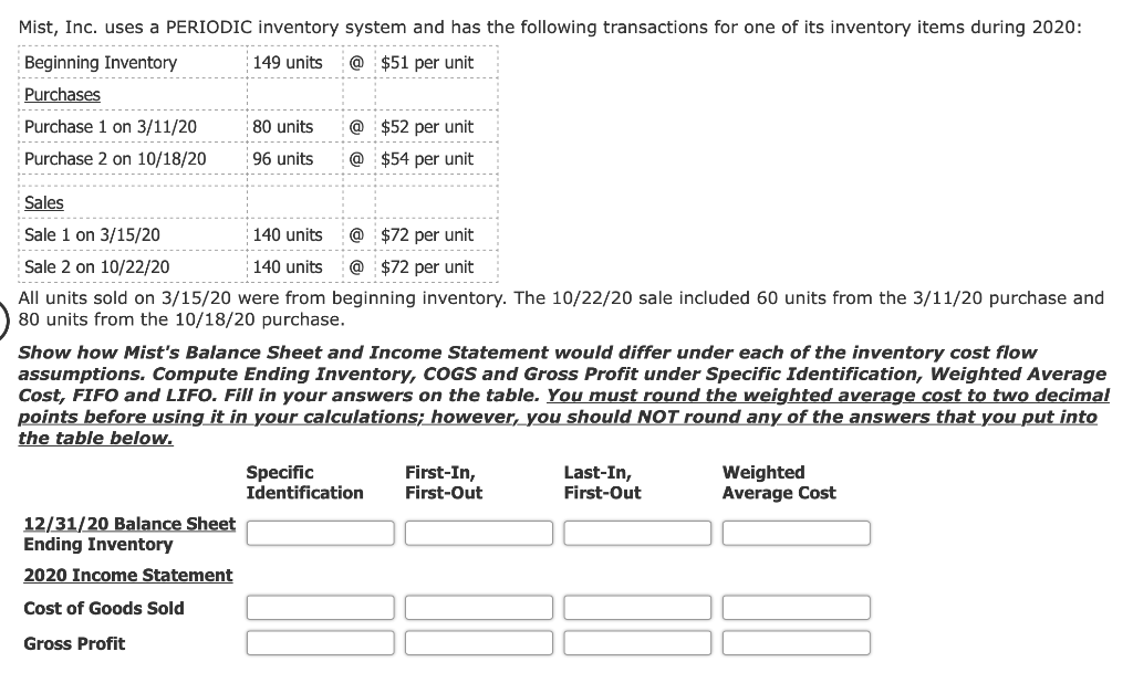 Solved Mist, Inc. uses a PERIODIC inventory system and has | Chegg.com