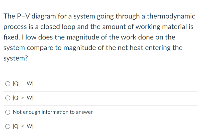 Solved The P−V diagram for a system going through a | Chegg.com