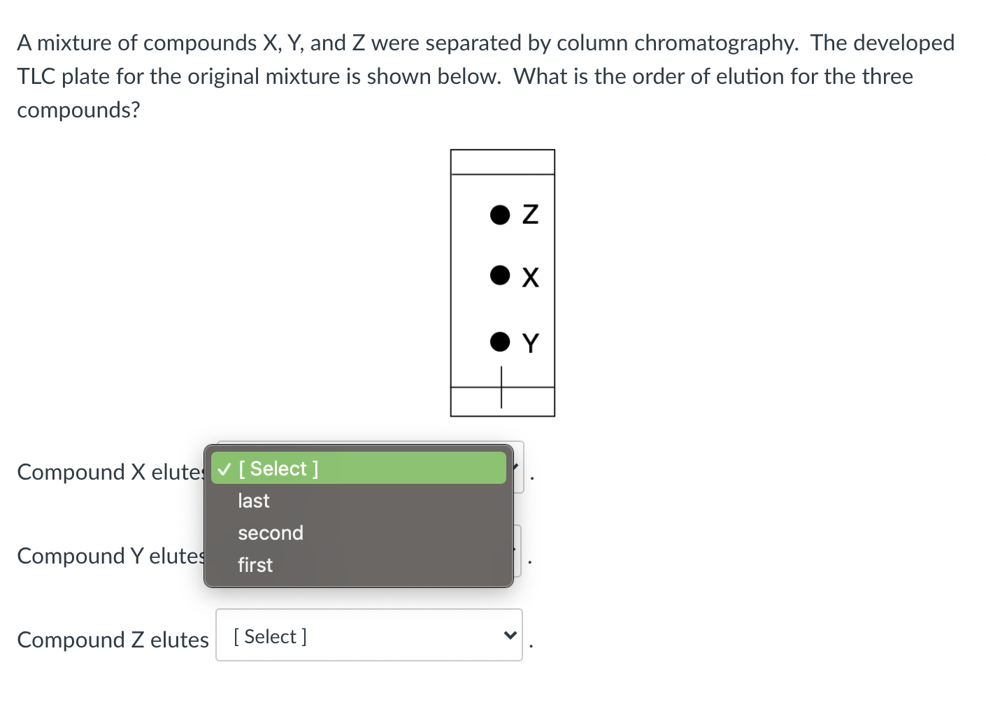 Solved A mixture of compounds X, Y, and Z were separated by | Chegg.com