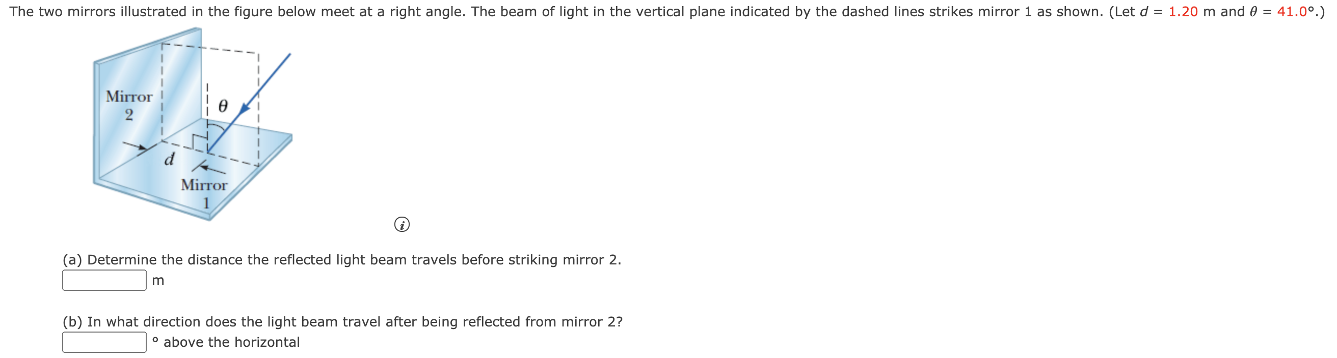 Solved The two mirrors illustrated in the figure below meet | Chegg.com