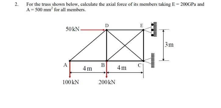 Solved For the truss shown below, calculate the axial force | Chegg.com
