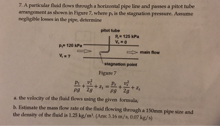 Solved 7. A particular fluid flows through a horizontal pipe | Chegg.com