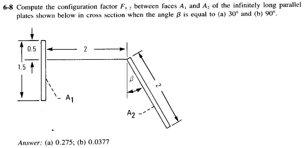 Solved 6-8 Compute the configuration factor F, 2 between | Chegg.com