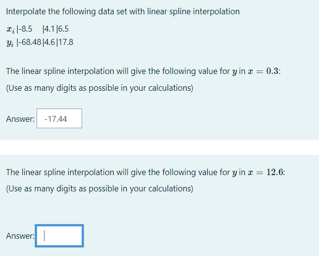 Solved Interpolate the following data set with linear spline | Chegg.com