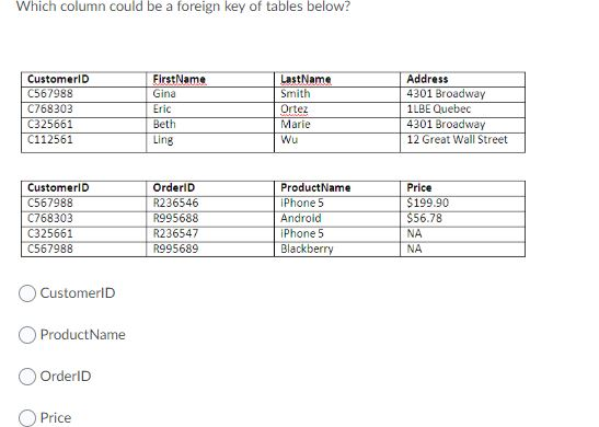Solved Which statement is correct according to the tables | Chegg.com