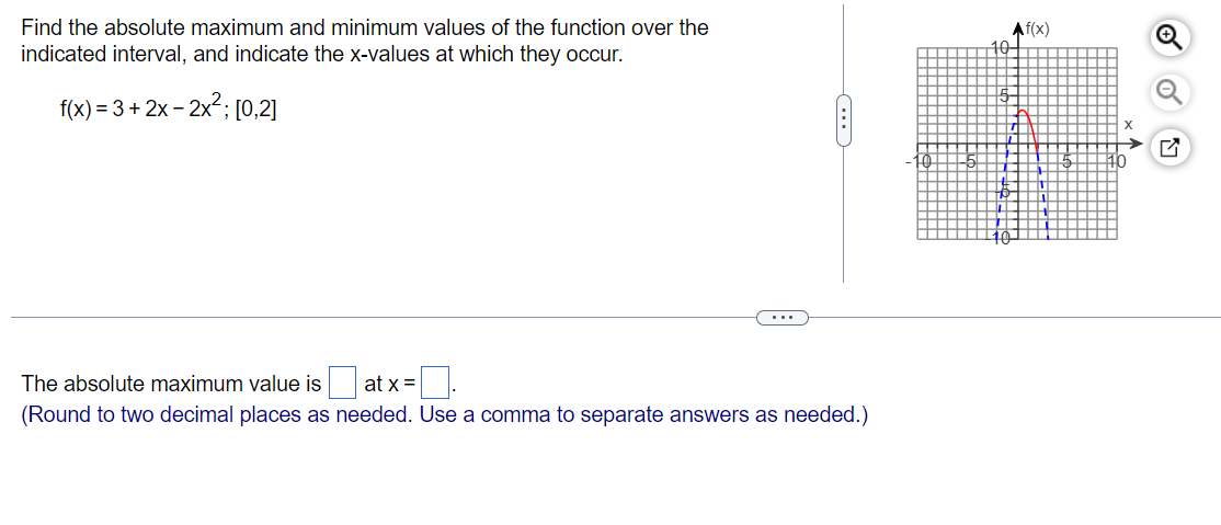 Solved Find the absolute maximum and minimum values of the | Chegg.com