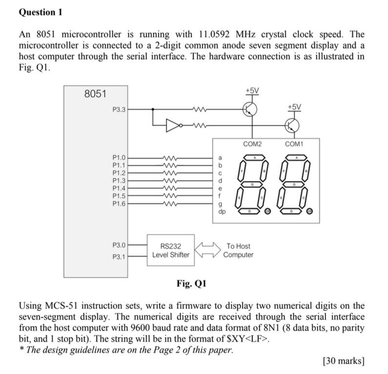 Question 1 An 8051 microcontroller is running with | Chegg.com