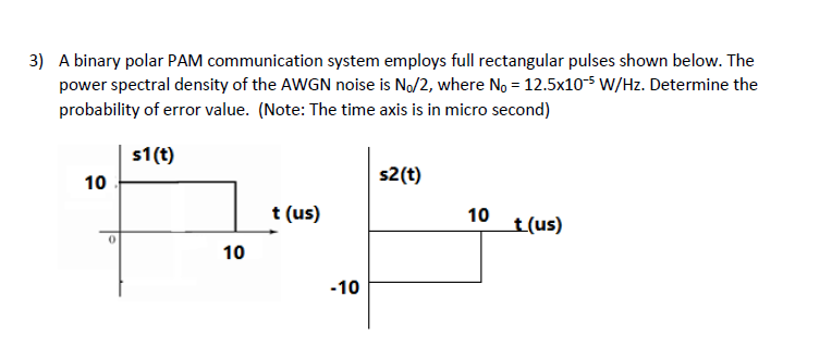 Solved A Binary Polar Pam Communication System Employs Full 