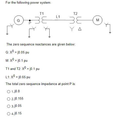Solved For the following power system: The zero sequence | Chegg.com
