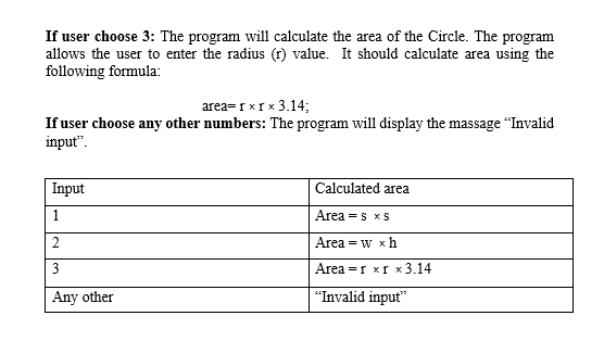 Solved ITDR1104 Programming Assignment 5% the objective of | Chegg.com