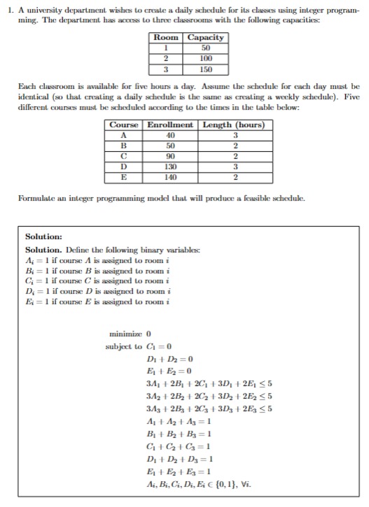 Solved Question 4. Recall Homework 5 and the formulation you | Chegg.com
