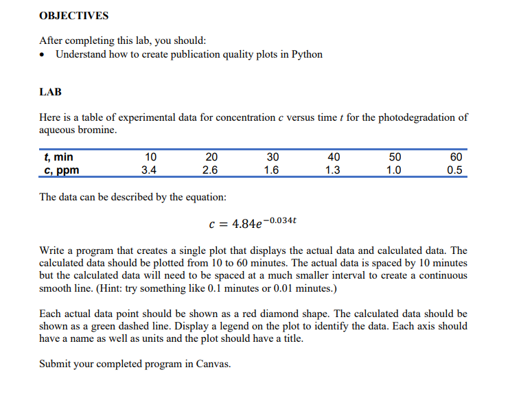 Solved OBJECTIVES After completing this lab, you should: - | Chegg.com