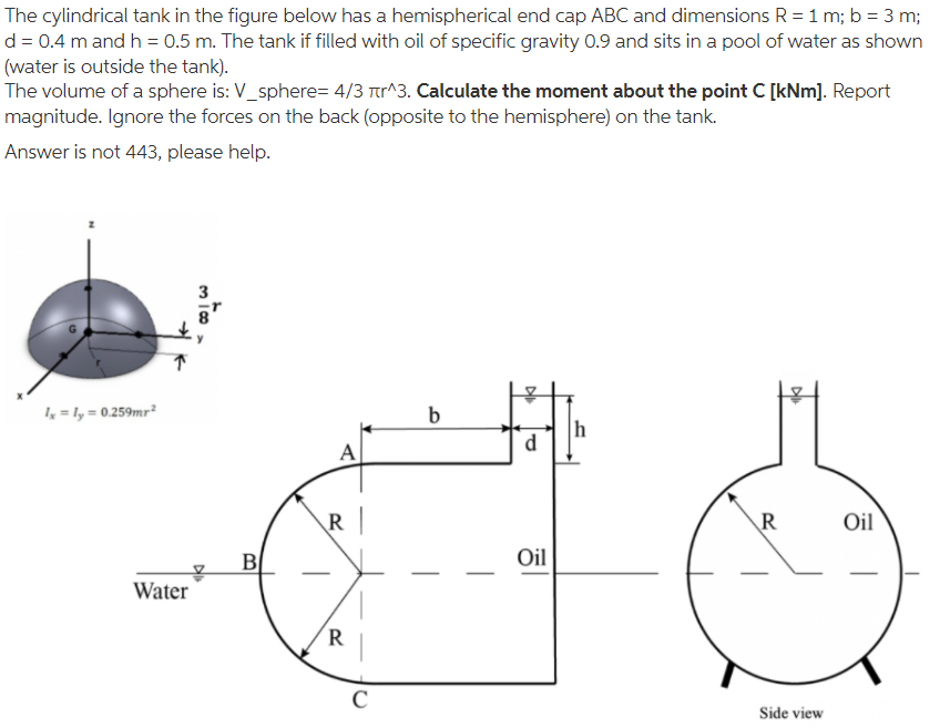 Solved The cylindrical tank in the figure below has a | Chegg.com