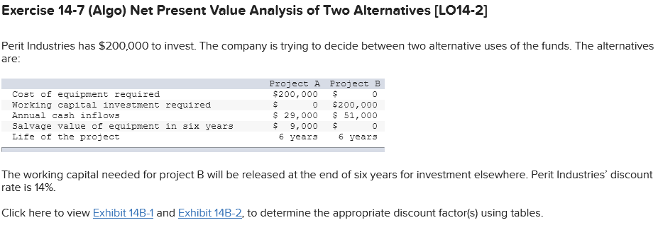 Solved Exercise 14-7 (Algo) Net Present Value Analysis of | Chegg.com