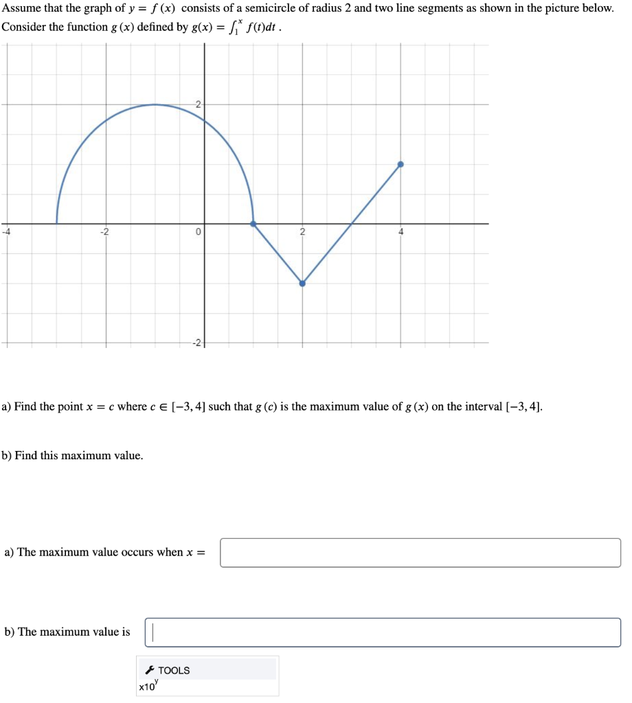 Solved Assume that the graph of y=f(x) consists of a | Chegg.com