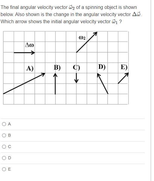 Solved The final angular velocity vector ū2 of a spinning | Chegg.com