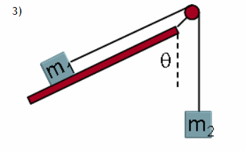 Solved ((A mass m1 = 5 kg rests on a frictionless table. It | Chegg.com