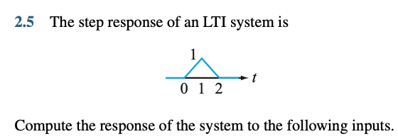 Solved 2.5 The step response of an LTI system is Compute the | Chegg.com