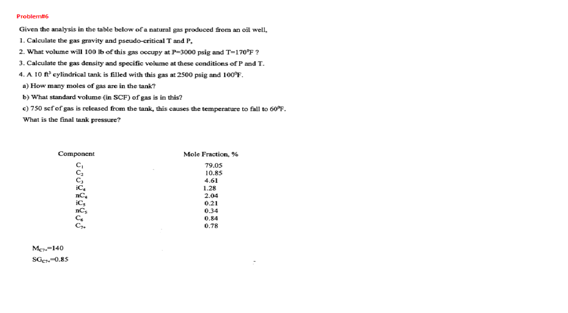 Solved Probllem#6 Given the analysis in the table below of a | Chegg.com