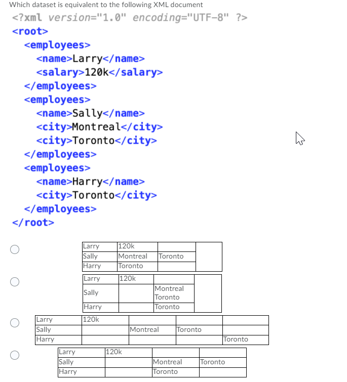 Solved Which dataset is equivalent to the following XML | Chegg.com