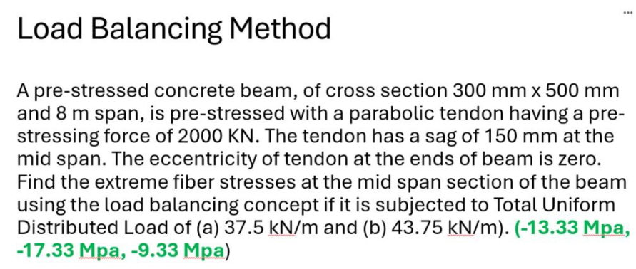 Solved Load Balancing Method A pre-stressed concrete beam, | Chegg.com