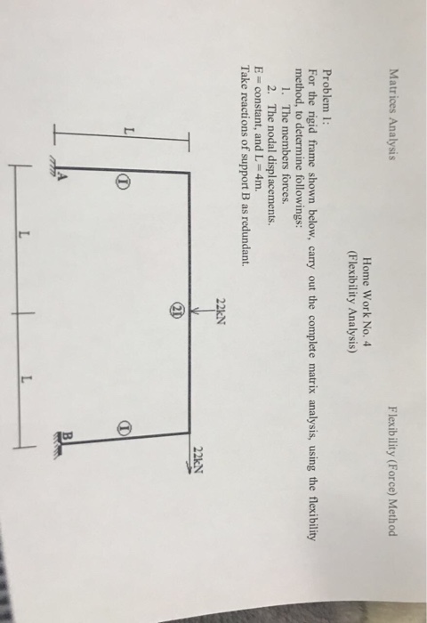 Solved Matrices Analysis Flexibility (Force) Method Home | Chegg.com