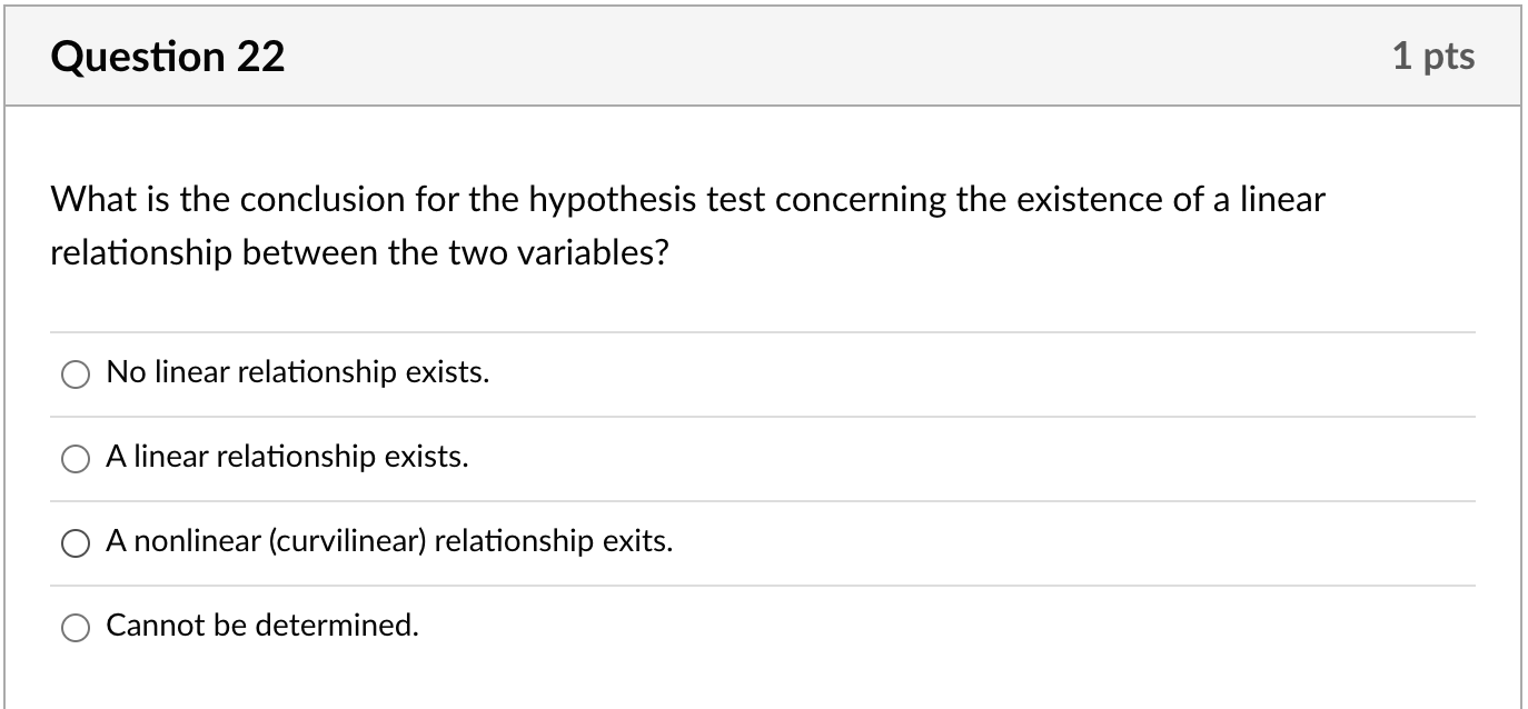 Solved What is the conclusion for the hypothesis test | Chegg.com