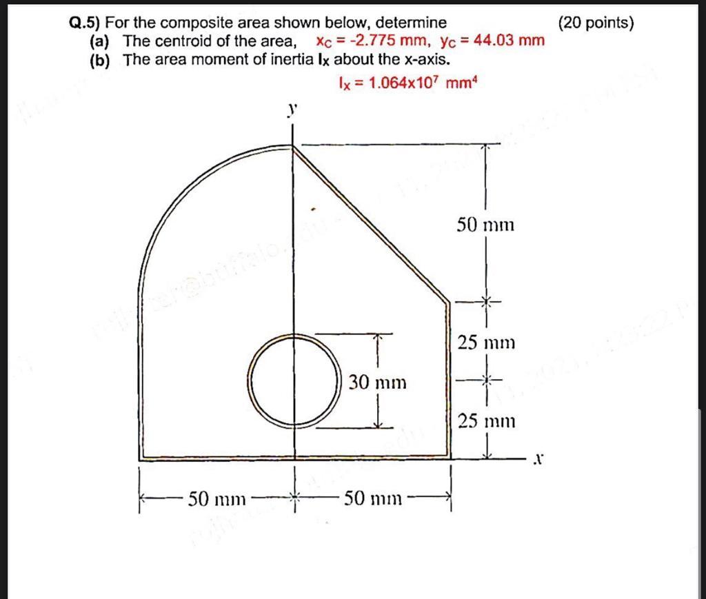 Solved (20 points) Q.5) For the composite area shown below, | Chegg.com