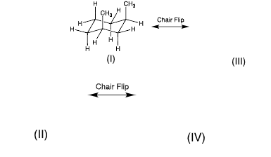 Solved The chair structure of cis-1,3-dimethylcyclohexane is | Chegg.com