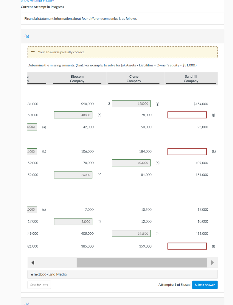 Solved (a) Your answer is partially correct. Determine the | Chegg.com
