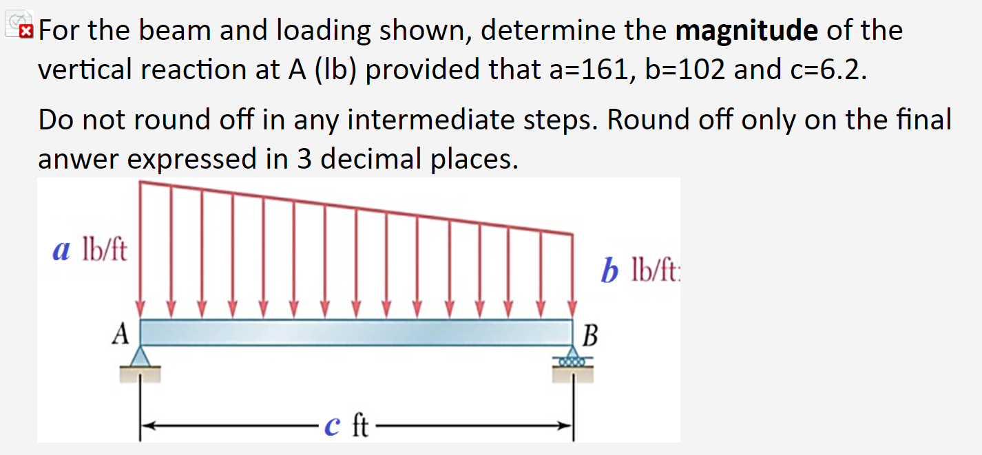 Solved For the beam and loading shown, determine the | Chegg.com