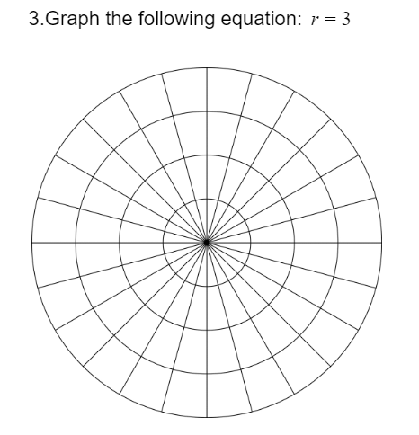 Solved 3. Graph the following equation: r = 3 | Chegg.com