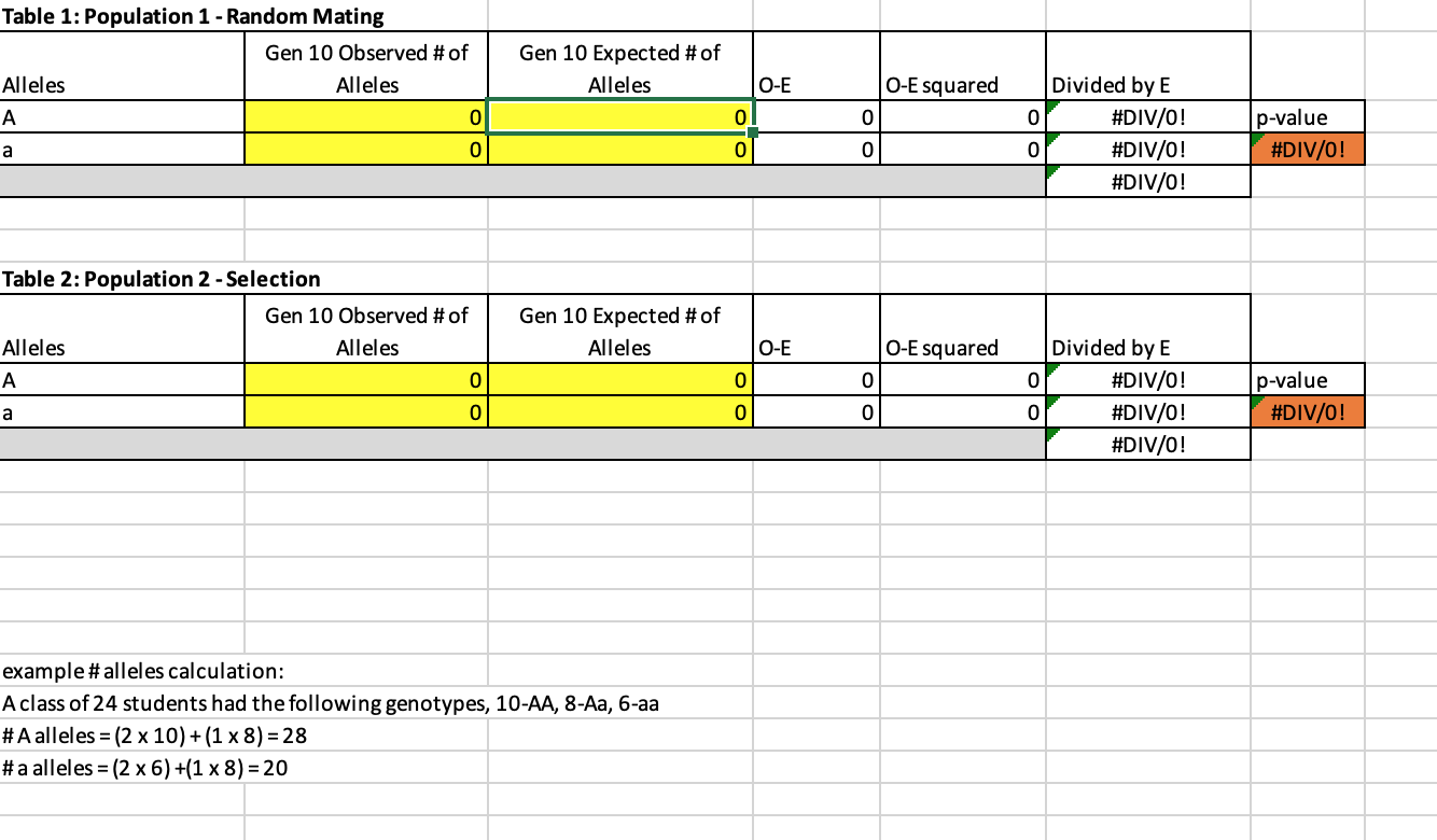 Solved Open the posted Excel file and fill in tables 1 and 2 | Chegg.com