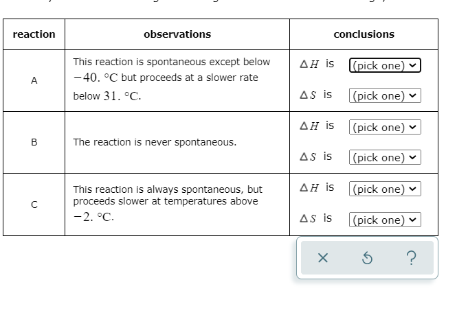 Solved reaction observations conclusions AH is (pick one) А | Chegg.com