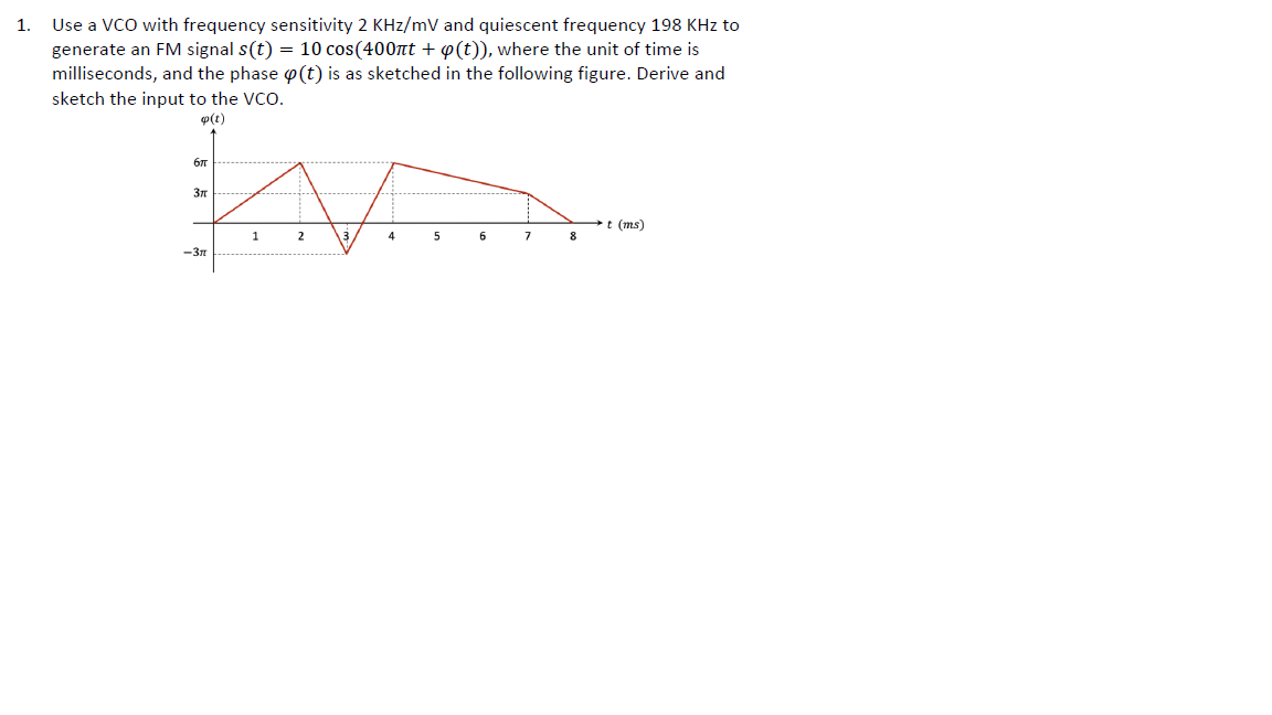 Solved 1. Use a VCO with frequency sensitivity 2KHz/mV and | Chegg.com