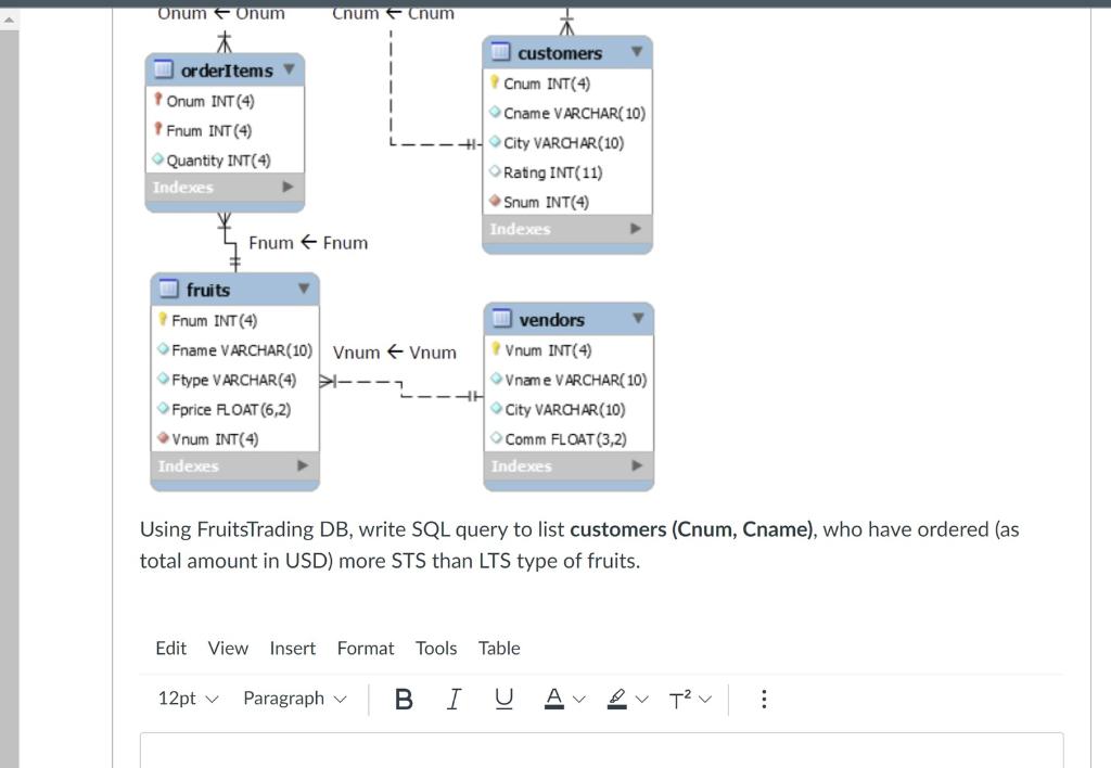 Solved Question 3 10 pts I orders Snum Snum Onum INT(4) | Chegg.com