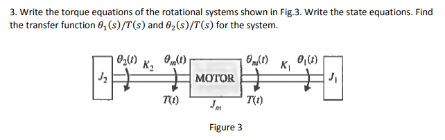 Solved 3. Write the torque equations of the rotational | Chegg.com