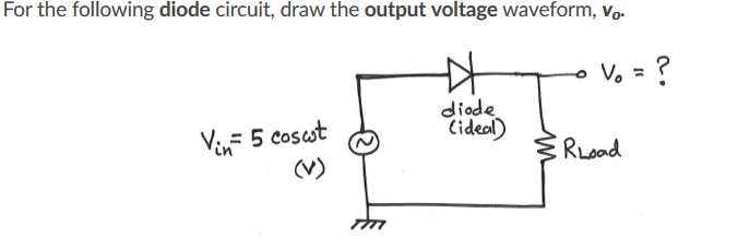 Solved For the following diode circuit, draw the output | Chegg.com