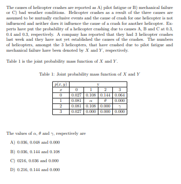 Solved The causes of helicopter crashes are reported as A) | Chegg.com