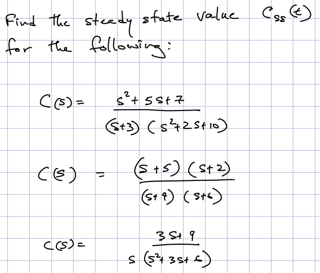 Solved Find the steady state value Css (€) for the | Chegg.com