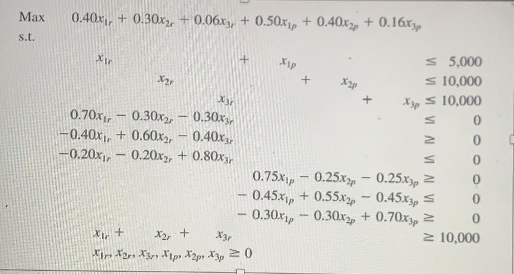 Solved Max 0.40х1, + О.30х2 + 0.06x3, + 0.50х10 + 0.40х2 + | Chegg.com